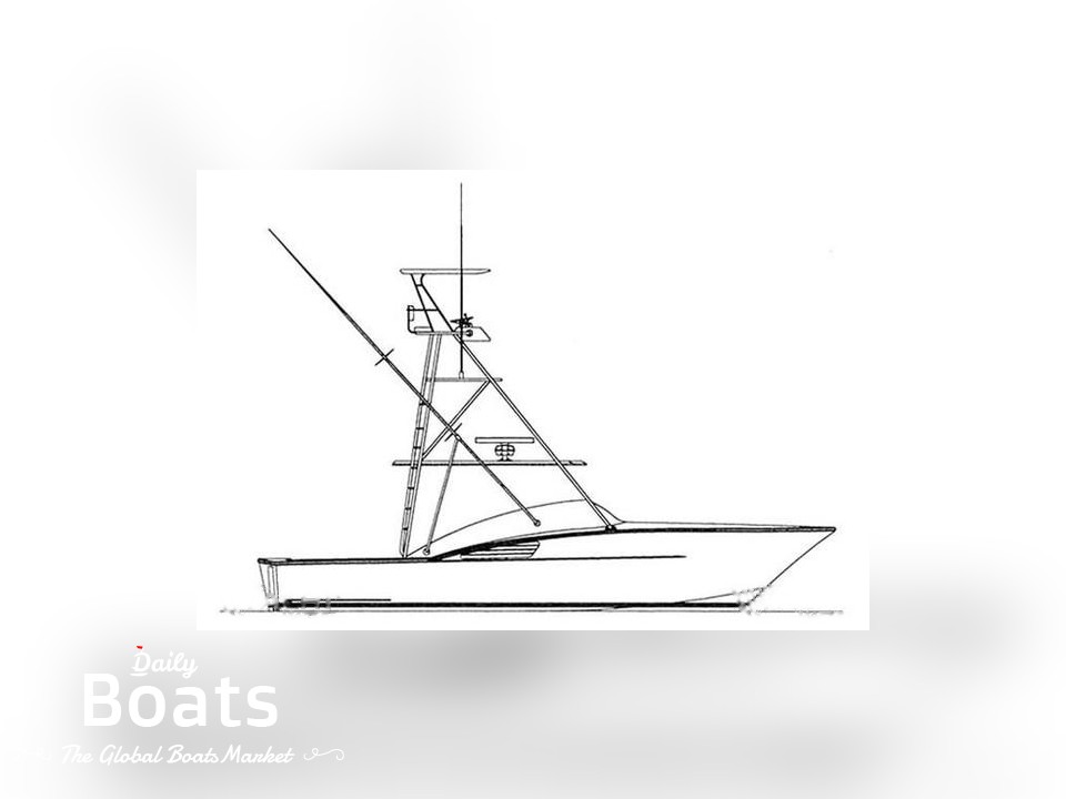 2003 Predator 35 Express for sale. View price, photos and Buy 2003 ...