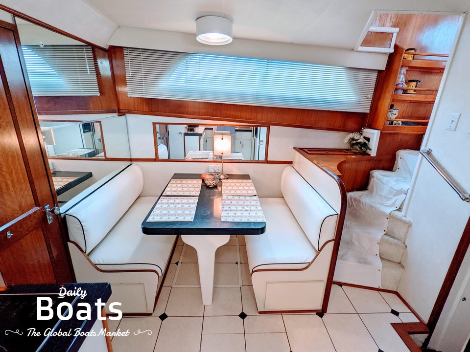 1977 Hatteras 53 Classic Motor Yacht for sale. View price, photos and ...