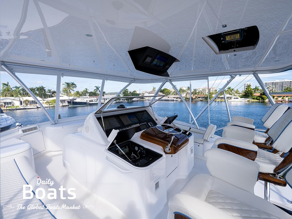 2021 Viking Convertible for sale. View price, photos and Buy 2021 ...