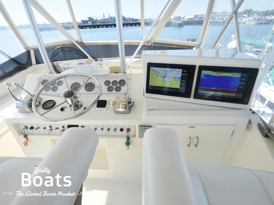 1988 Post 46 Sf for sale. View price, photos and Buy 1988 Post 46 Sf ...