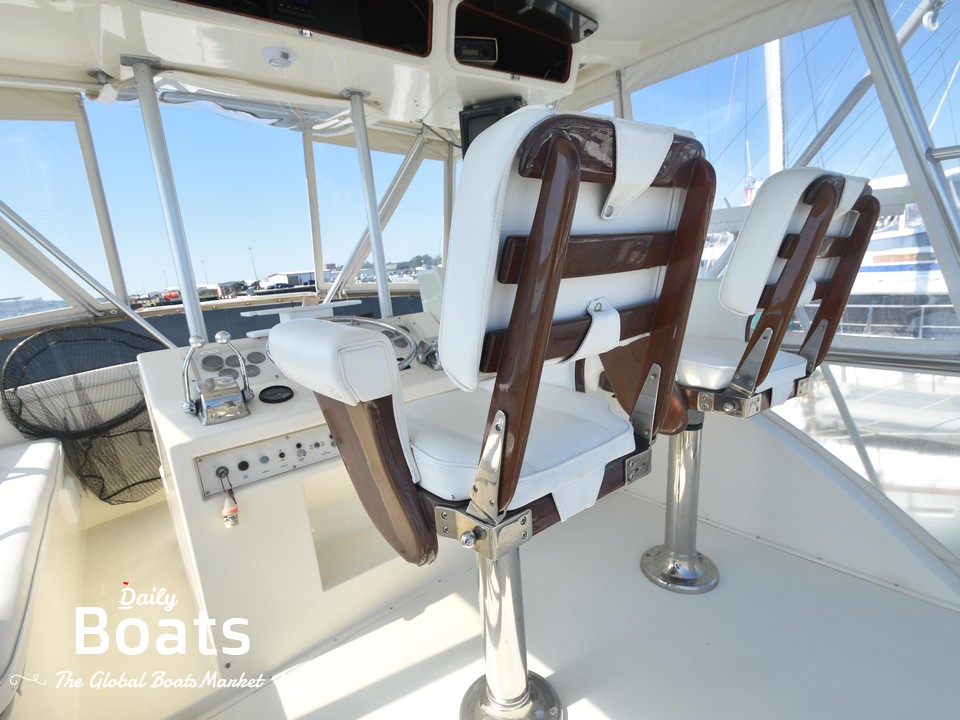 1988 Post 46 Sf for sale. View price, photos and Buy 1988 Post 46 Sf ...