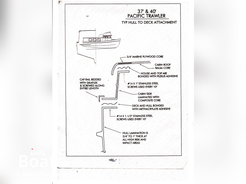 2000 Pacific Trawler 40 Flybridge for sale. View price, photos and Buy ...