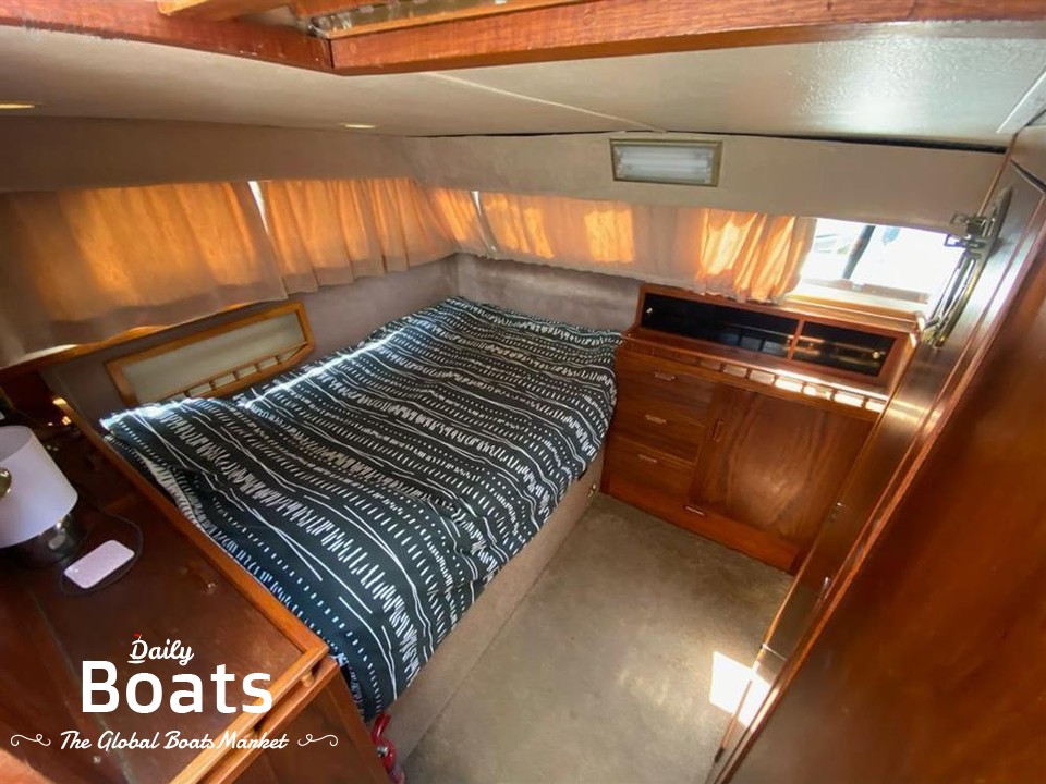 1983 Birchwood Boats 33 Gt for sale. View price, photos and Buy 1983 ...