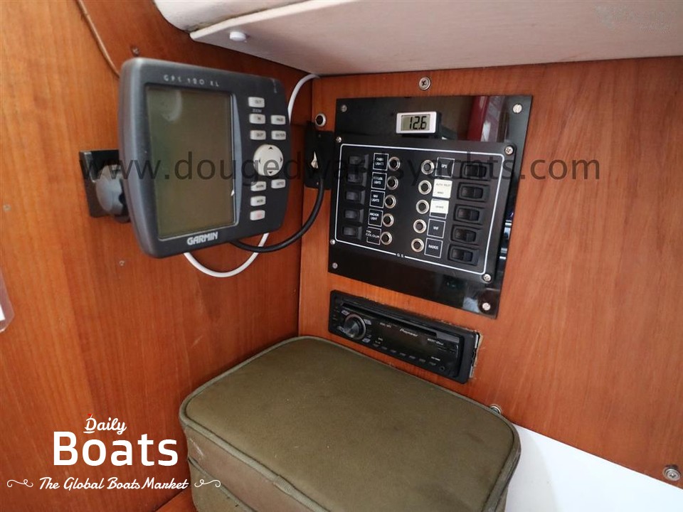 1990 Hunter Horizon 27 for sale. View price, photos and Buy 1990 Hunter ...