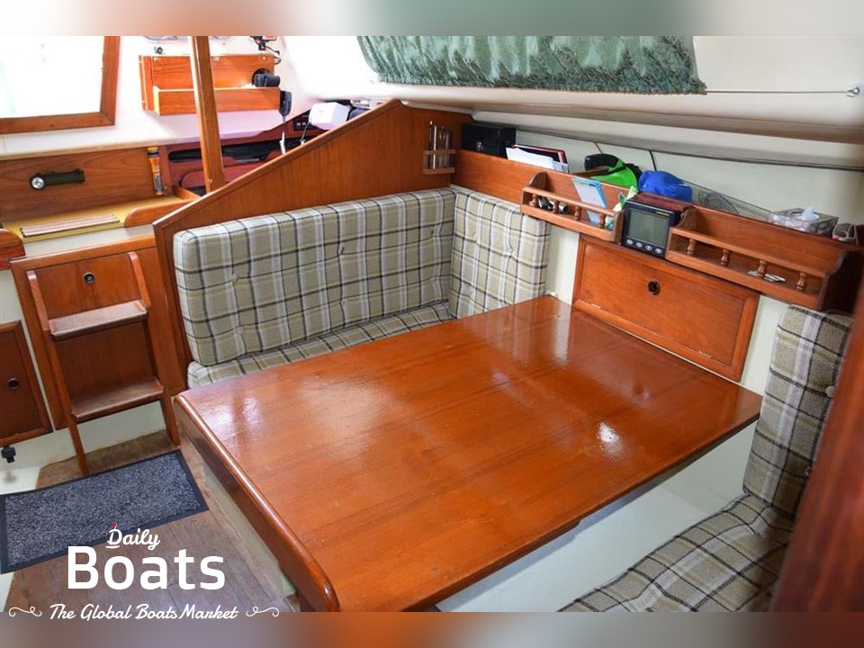 1979 Trapper 500 for sale. View price, photos and Buy 1979 Trapper 500 ...