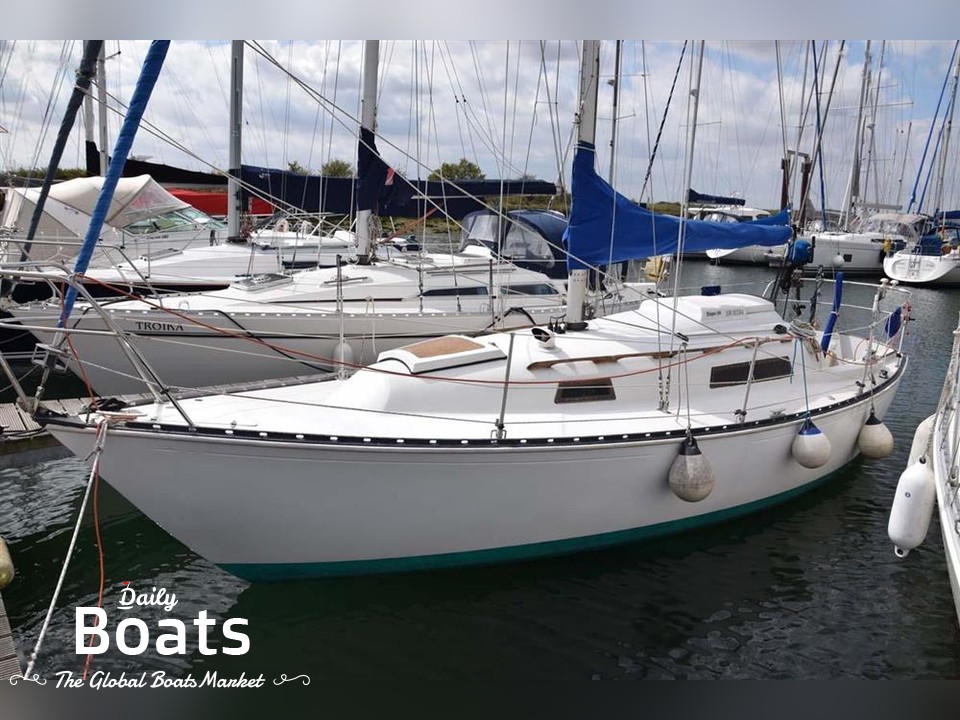 1979 Trapper 500 for sale. View price, photos and Buy 1979 Trapper 500 ...