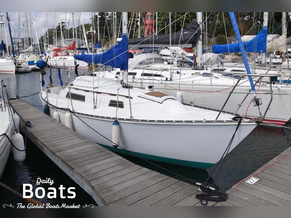 1979 Trapper 500 for sale. View price, photos and Buy 1979 Trapper 500 ...