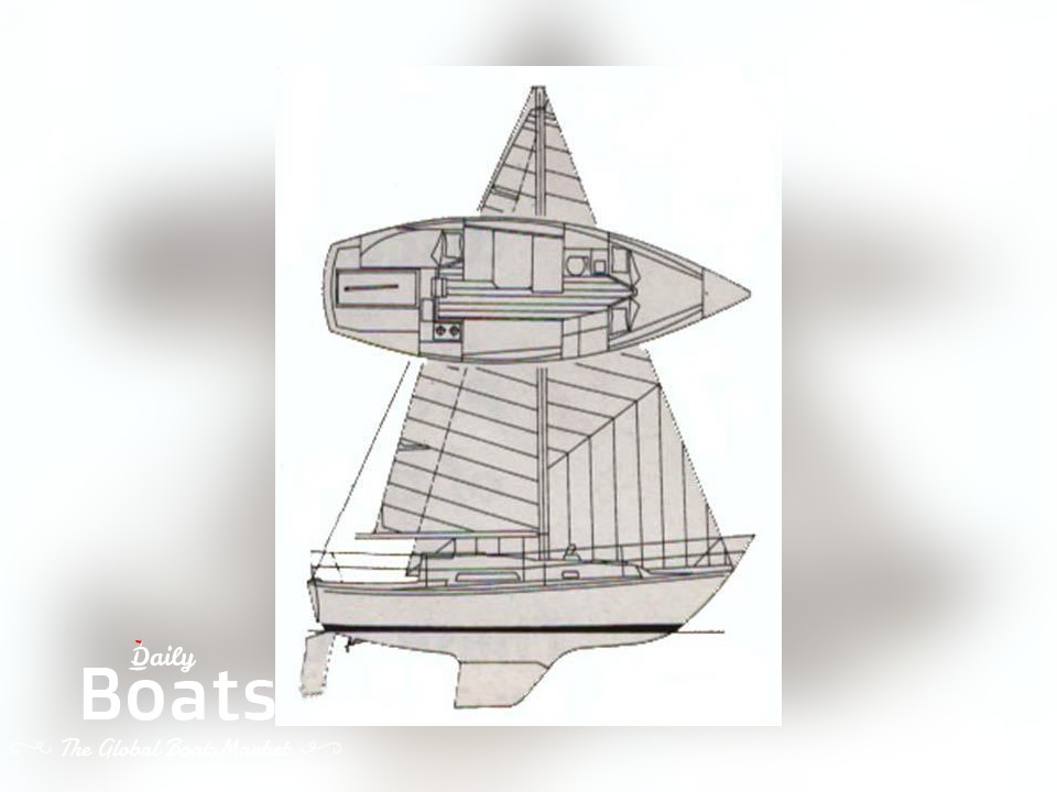 1979 Trapper 500 for sale. View price, photos and Buy 1979 Trapper 500 ...