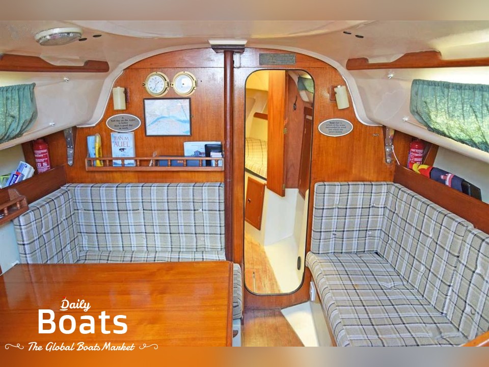 1979 Trapper 500 for sale. View price, photos and Buy 1979 Trapper 500 ...