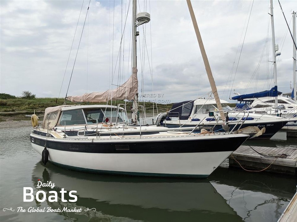 1980 Winga Boats 87 for sale. View price, photos and Buy 1980 Winga ...