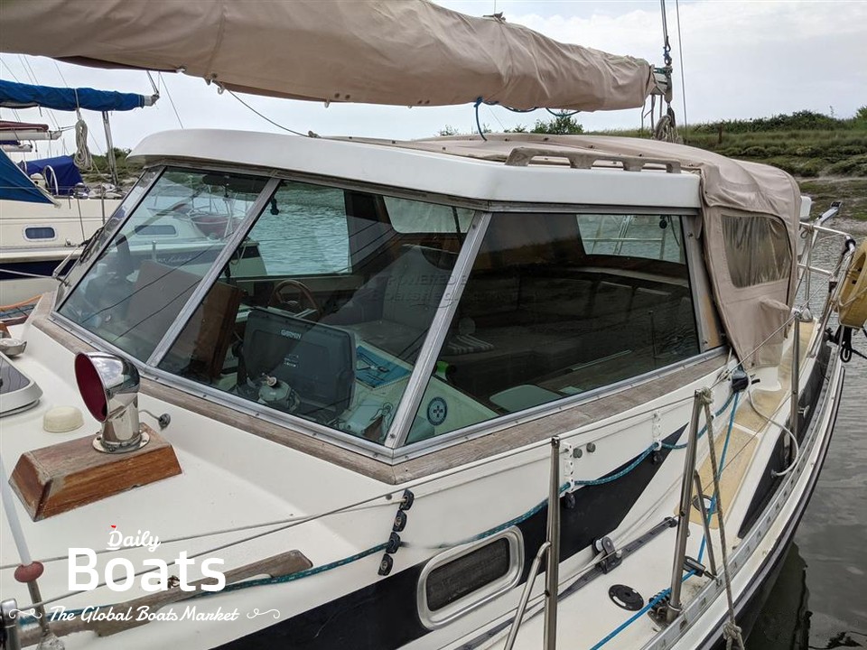1980 Winga Boats 87 for sale. View price, photos and Buy 1980 Winga ...