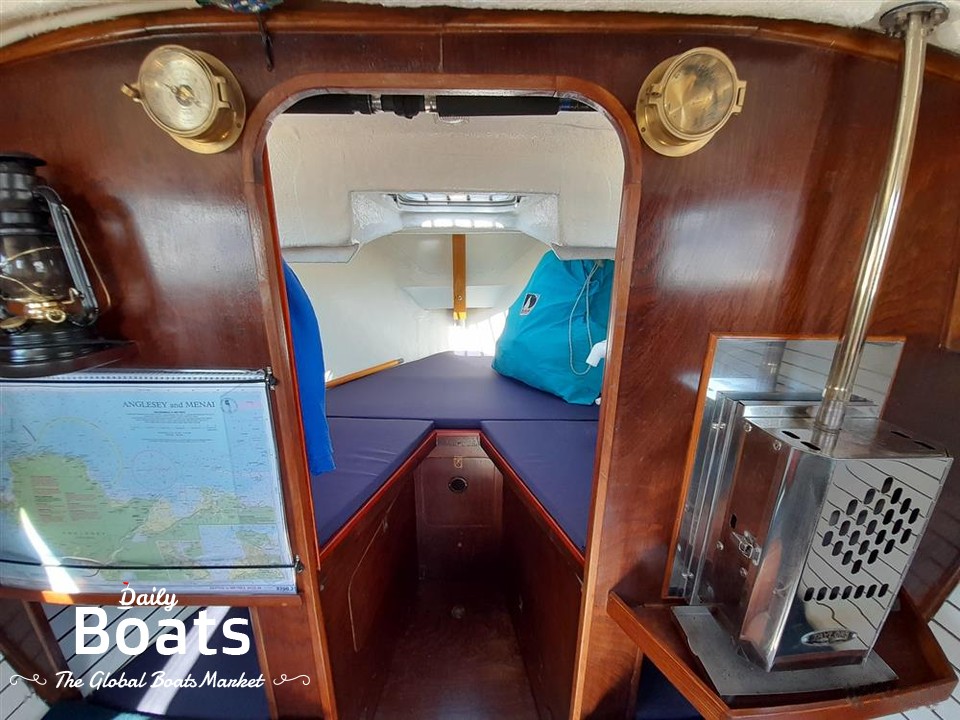 1980 Colvic Craft 23 Motor Sailer for sale. View price, photos and Buy ...