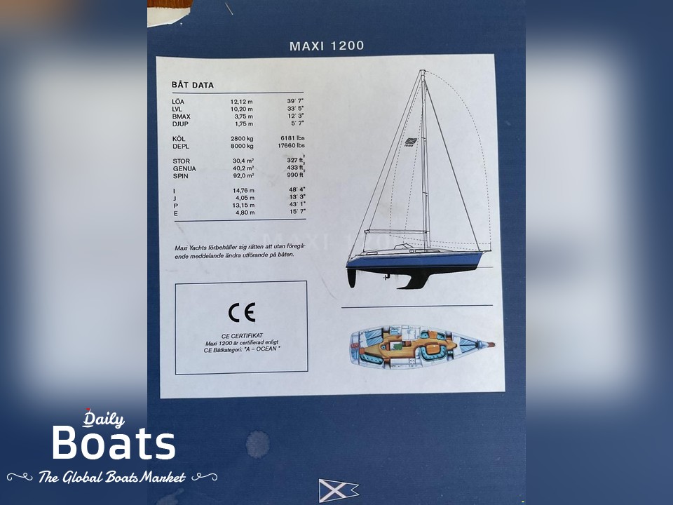 2002 Maxi 1200 for sale. View price, photos and Buy 2002 Maxi 1200 #381329