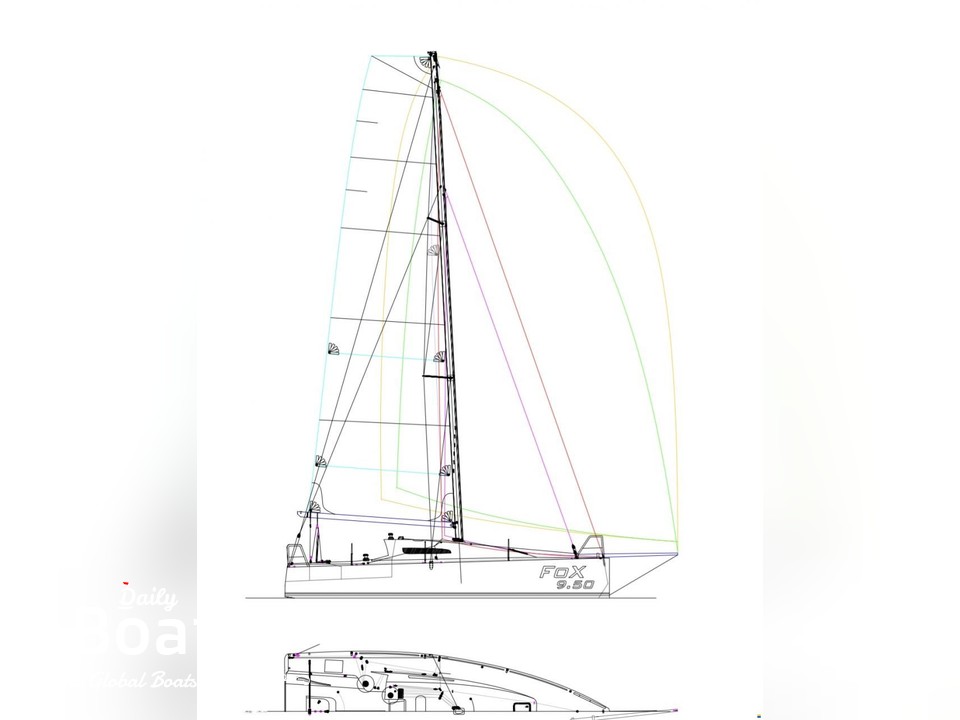 2008 Class 950 for sale. View price, photos and Buy 2008 Class 950 #381934