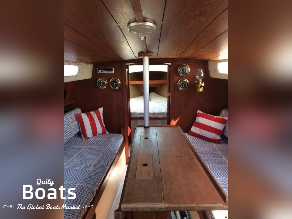 1980 Pitea Nautic Kompromiss W30 for sale. View price, photos and Buy ...