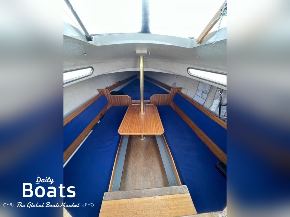 1982 LM Boats / LM Glasfiber 22 for sale. View price, photos and Buy ...