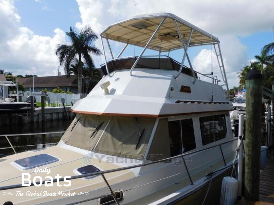 2000 Sabre for sale. View price, photos and Buy 2000 Sabre #385640