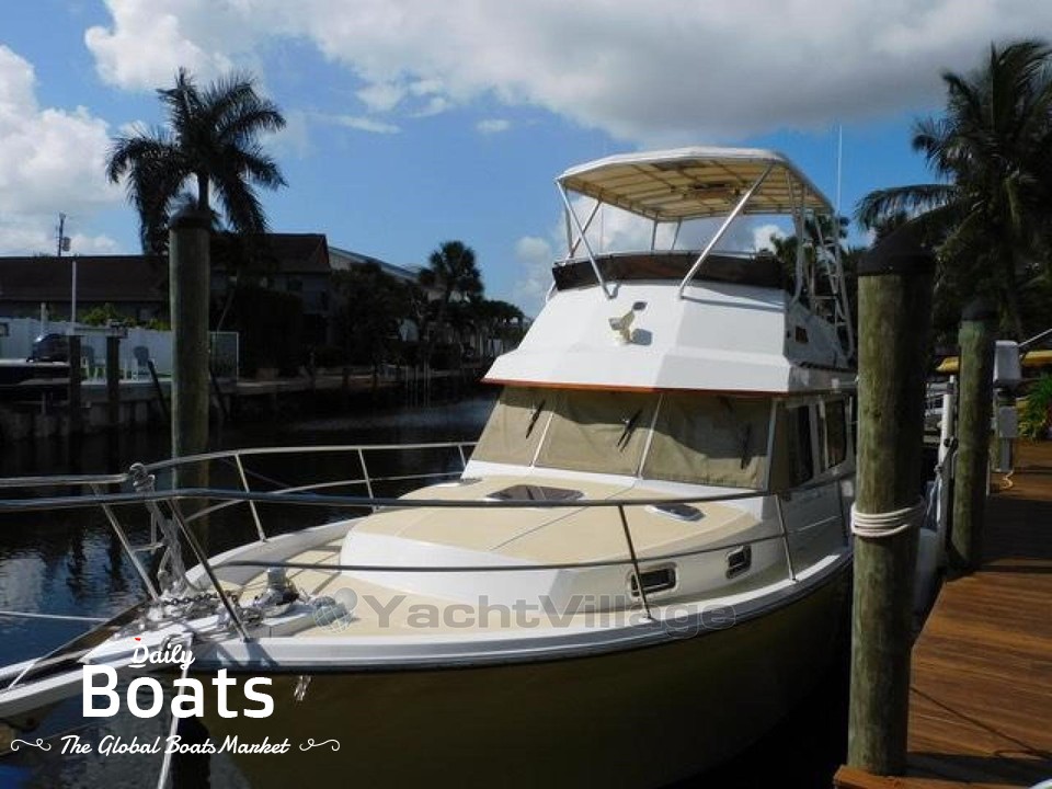 2000 Sabre for sale. View price, photos and Buy 2000 Sabre #385640