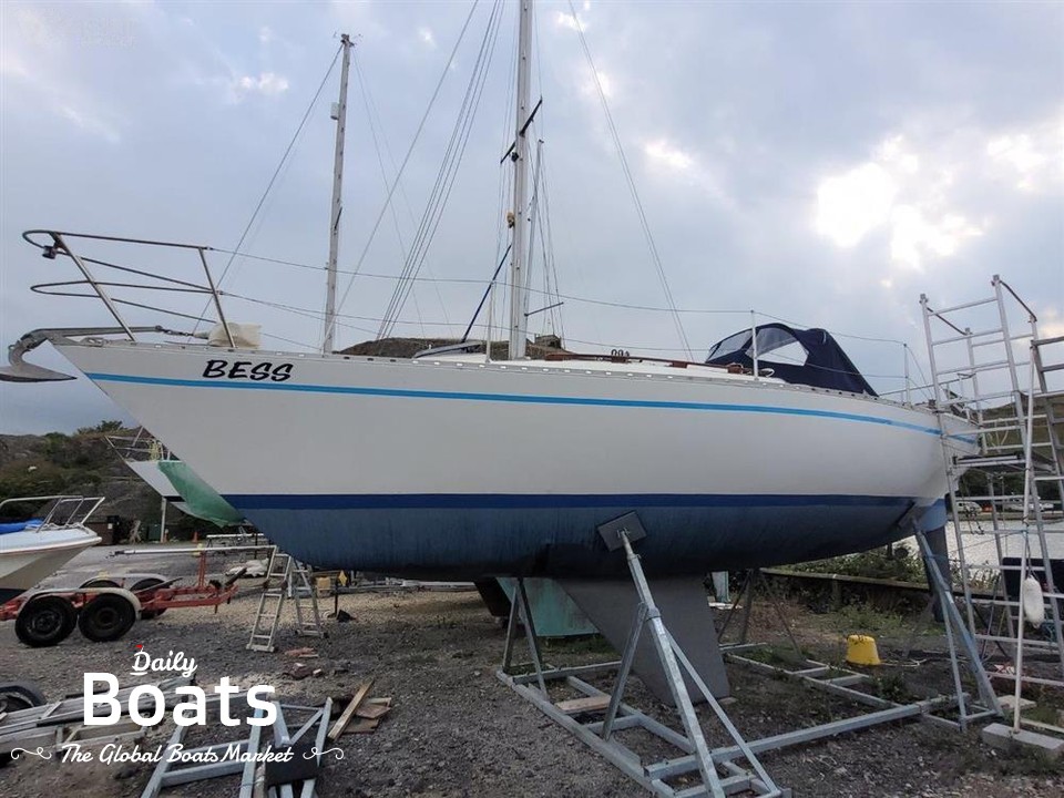 Day pleasure boats Colvic Craft for sale - Daily Boats