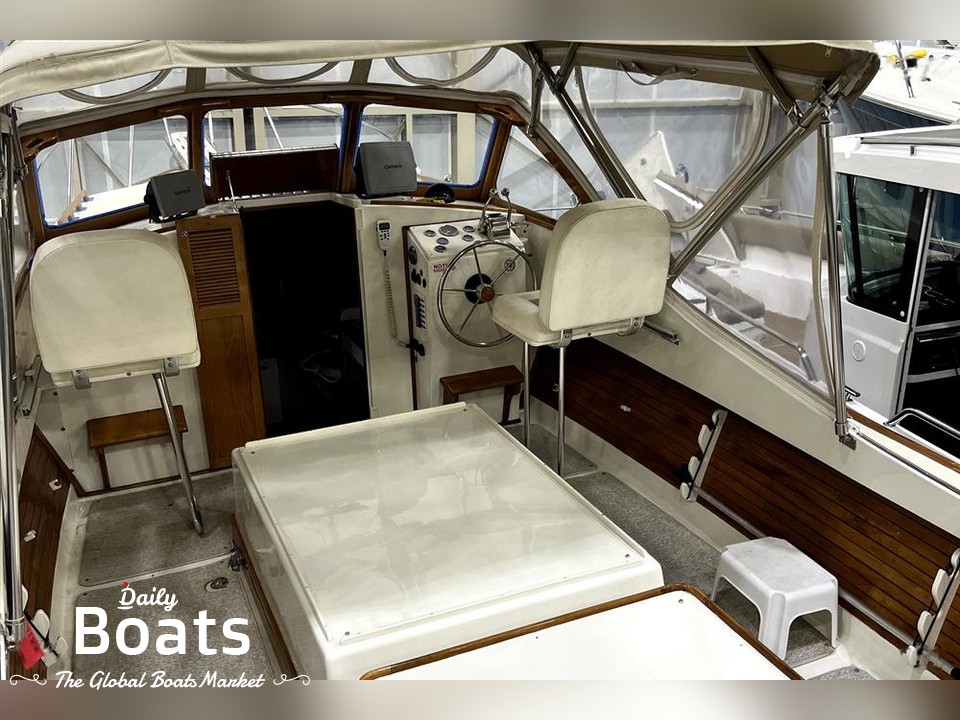 1981 Fortier 26 for sale. View price, photos and Buy 1981 Fortier 26 ...