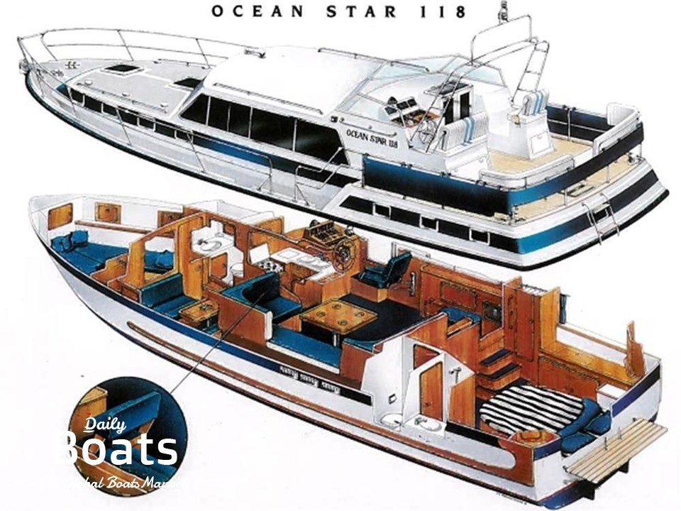 1995 Aquastar Ocean 118 for sale. View price, photos and Buy 1995 ...