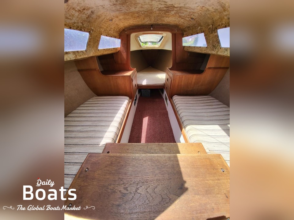 1982 Frauscher H-Boot till salu. Visa pris, bilder och Köpa 1982 ...