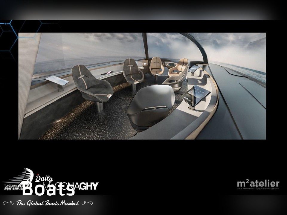 2023 McConaghy Chase Zero for sale. View price, photos and Buy 2023 ...