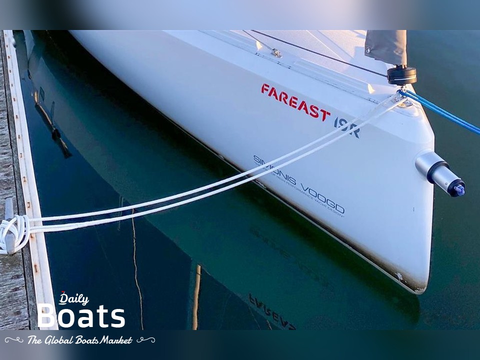 2020 Fareast 19R for sale. View price, photos and Buy 2020 Fareast 19R ...