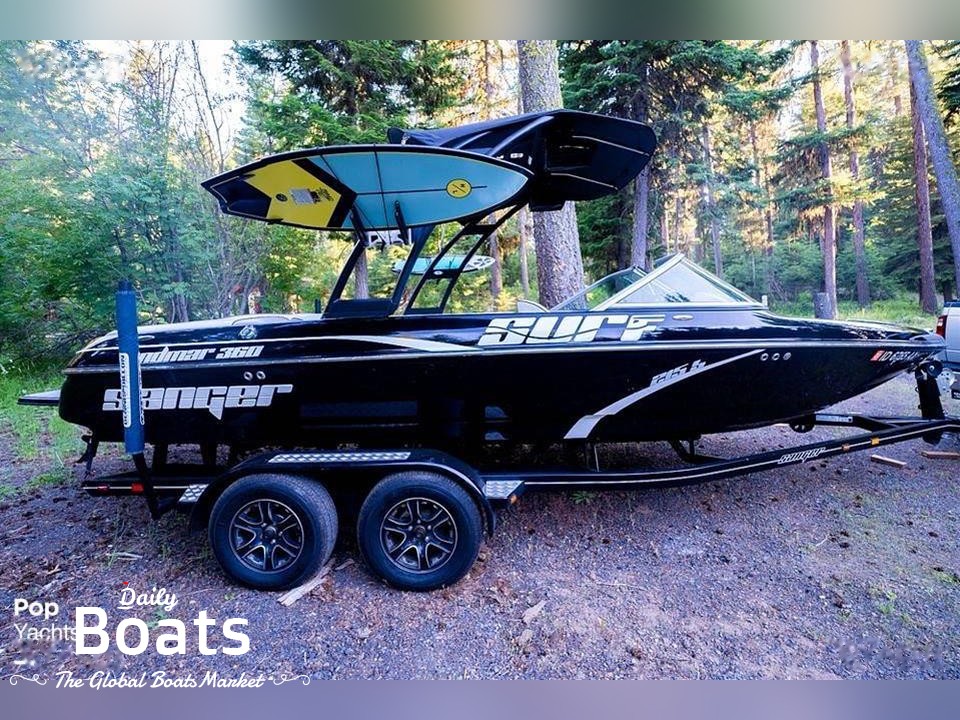 2018 Sanger 215 for sale. View price, photos and Buy 2018 Sanger 215 ...