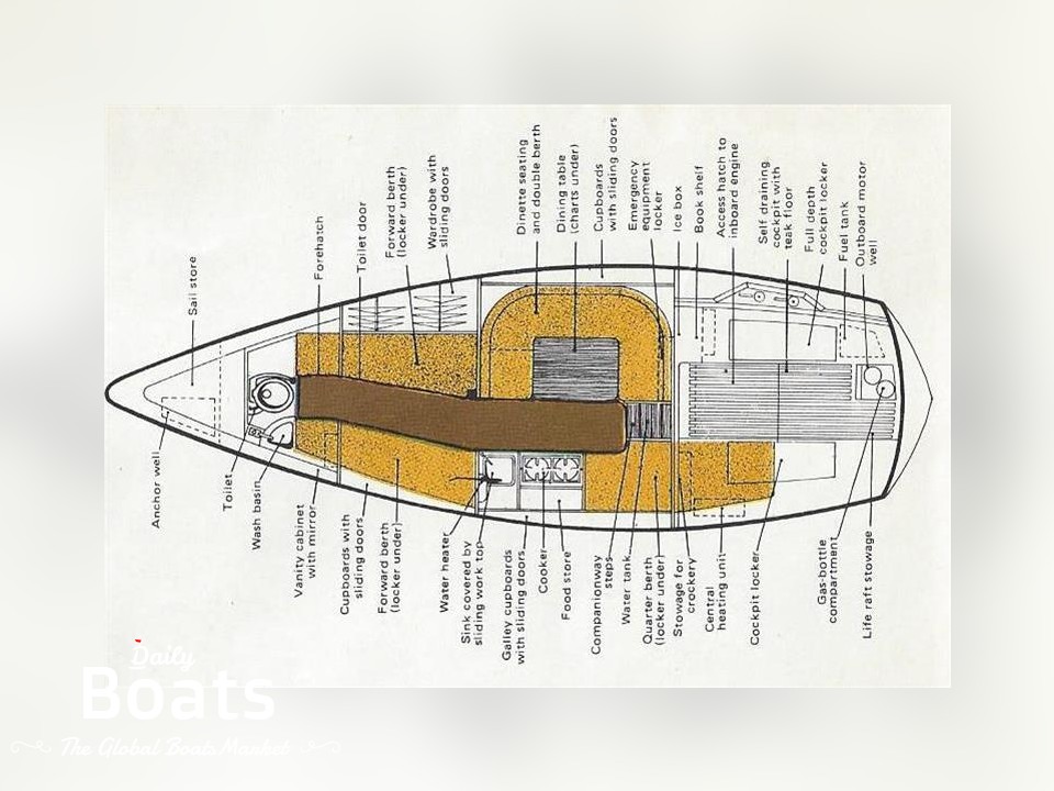 1986 Rydgeway Prospect 900 for sale. View price, photos and Buy 1986 ...