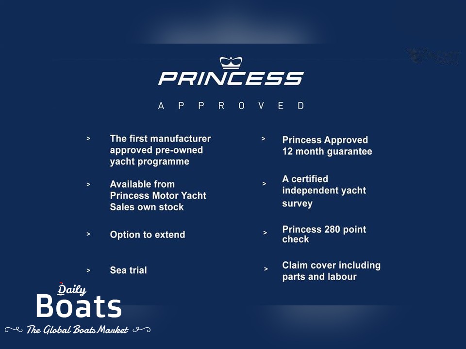 2019 Princess R35 for sale. View price, photos and Buy 2019 Princess ...