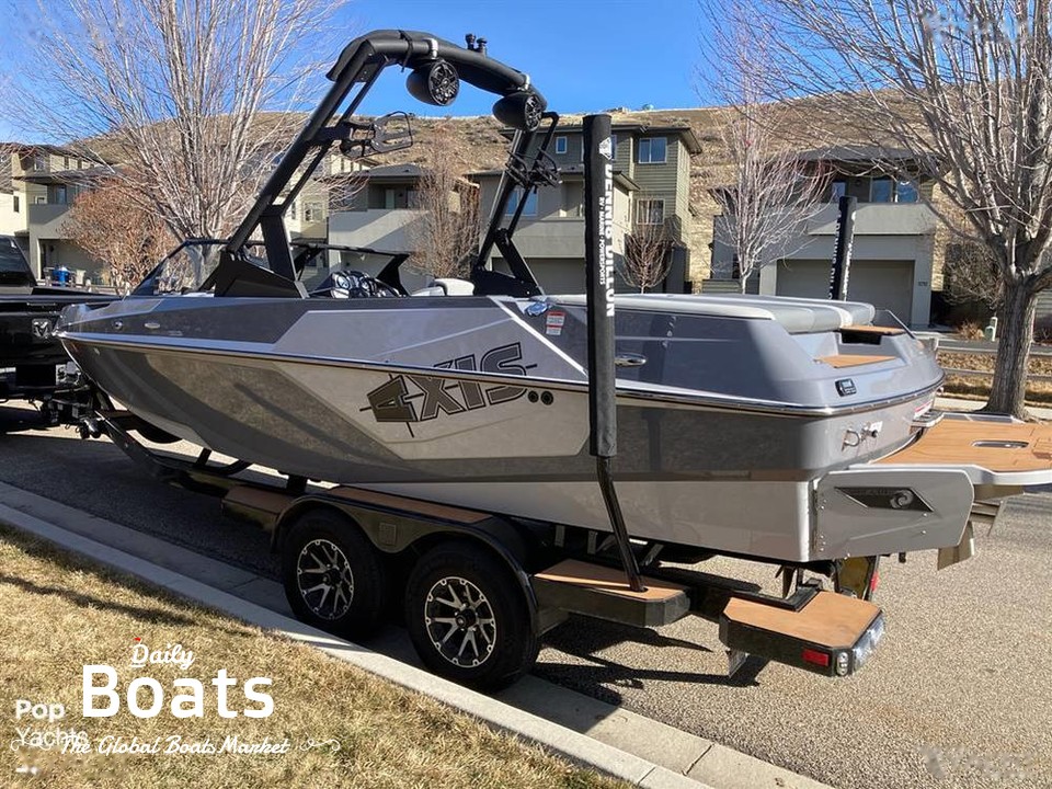 2021 Axis T22 for sale. View price, photos and Buy 2021 Axis T22 #397300