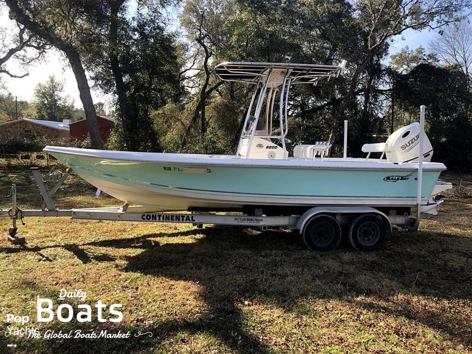 2017 Bulls Bay 22 for sale. View price, photos and Buy 2017 Bulls Bay ...