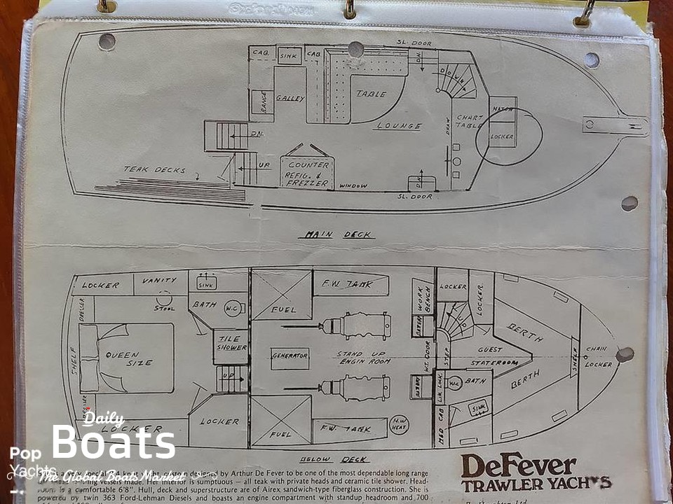 1978 DeFever 43 Sundeck for sale. View price, photos and Buy 1978 ...