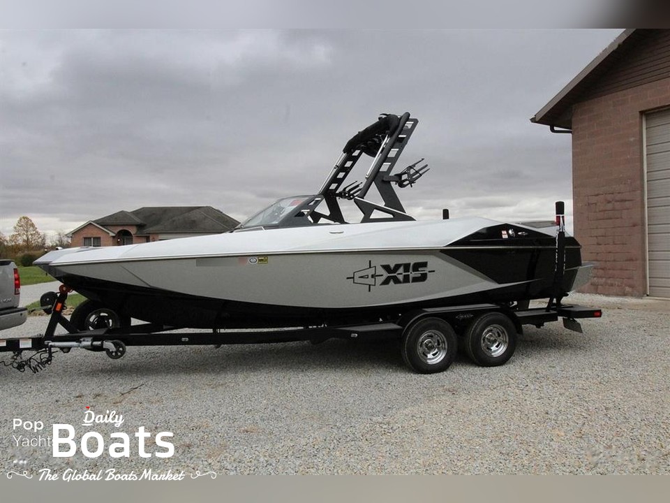 2018 Axis A22 for sale. View price, photos and Buy 2018 Axis A22 #398805