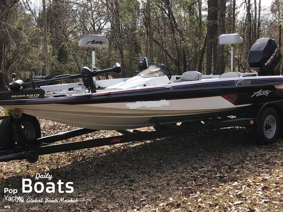 1996 Astro Boats F20 for sale. View price, photos and Buy 1996 Astro ...