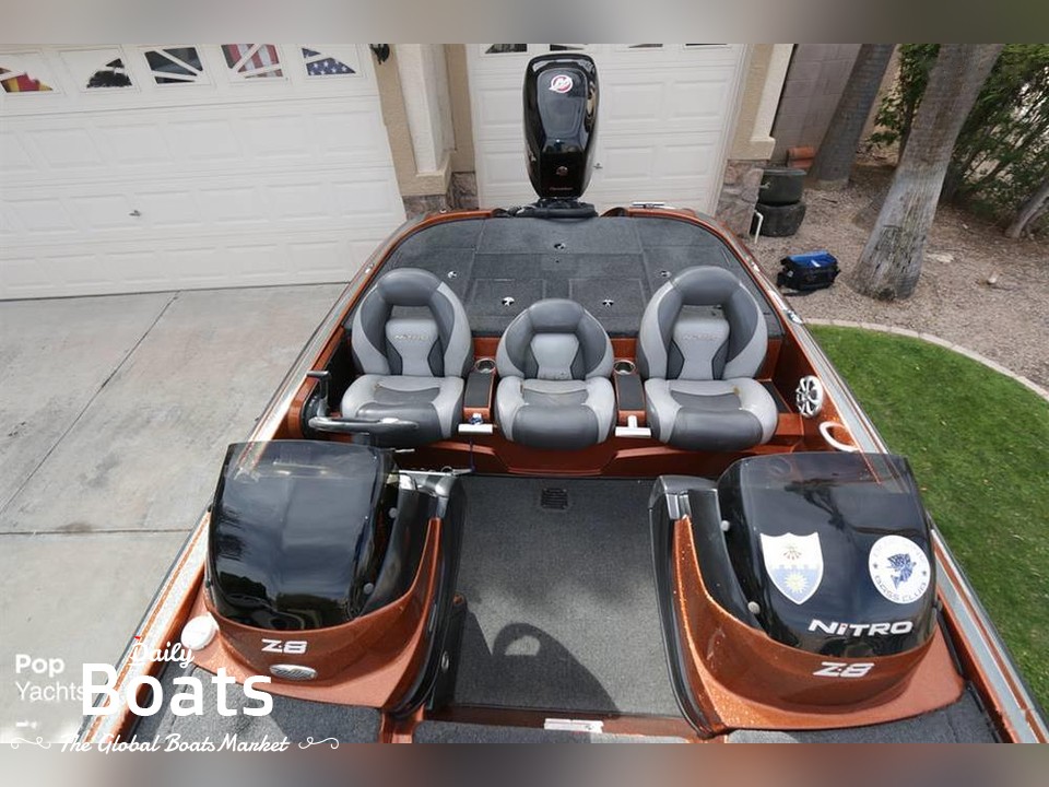 2014 Nitro Z8 for sale. View price, photos and Buy 2014 Nitro Z8 #400608
