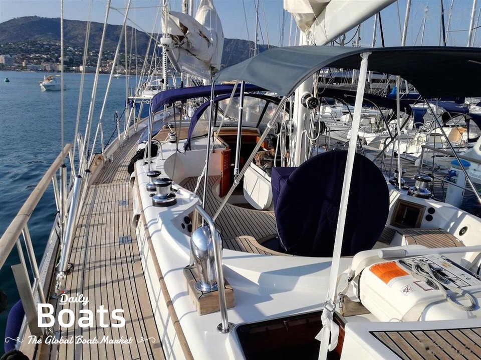 1991 Ta Chiao Scorpio 72 for sale. View price, photos and Buy 1991 Ta Chiao Scorpio 72 #400810