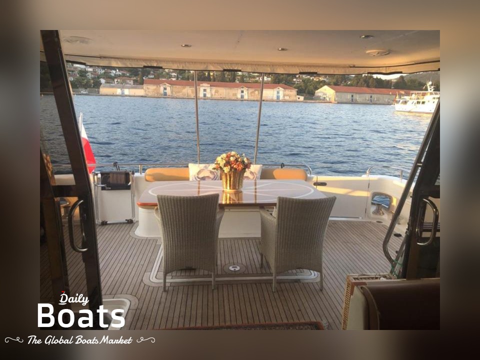 1995 Princess 66 for sale. View price, photos and Buy 1995 Princess 66 ...