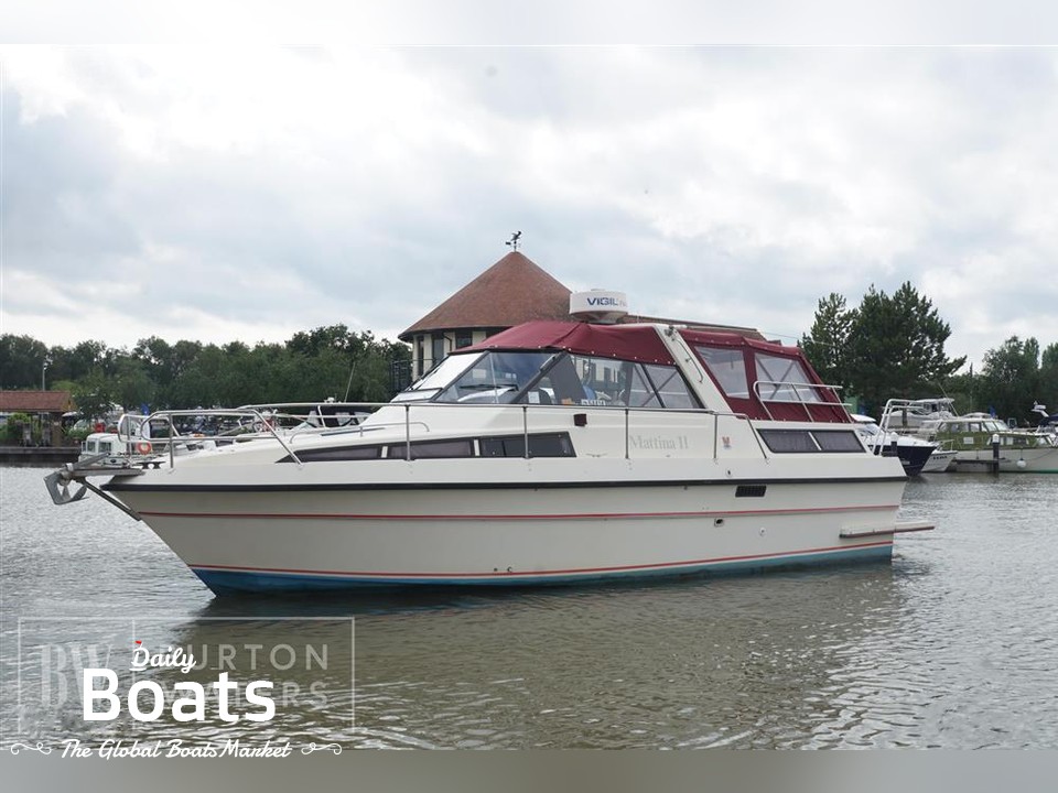 1988 Fjord 880 for sale. View price, photos and Buy 1988 Fjord 880 #401108