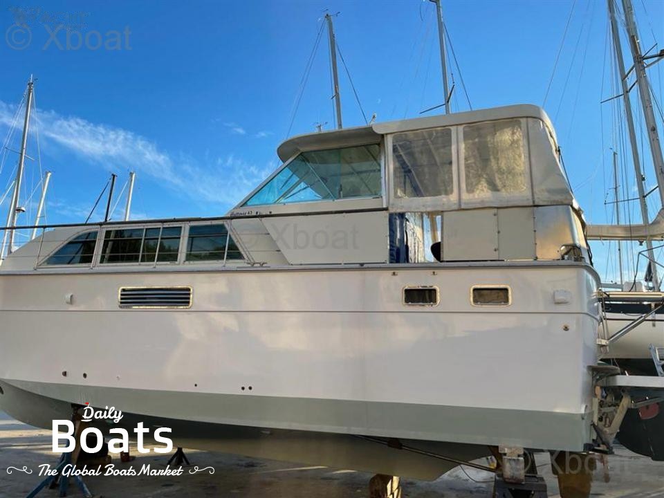 1974 Hatteras Yachts 43 for sale. View price, photos and Buy 1974 ...