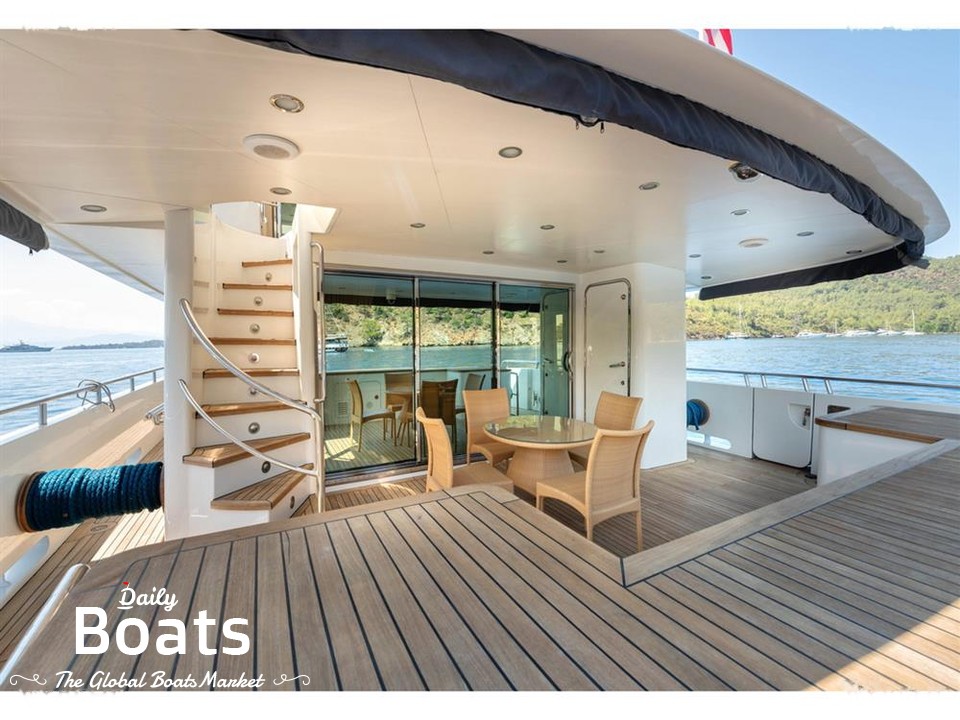 2007 Bandido 90 for sale. View price, photos and Buy 2007 Bandido 90 ...