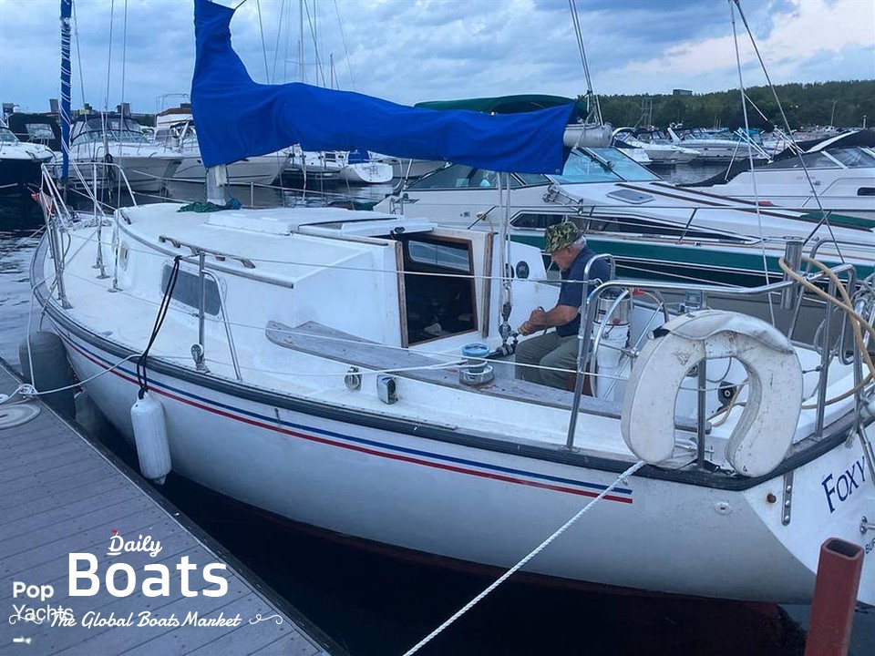 1981 Morgan 32 for sale. View price, photos and Buy 1981 Morgan 32 #401903