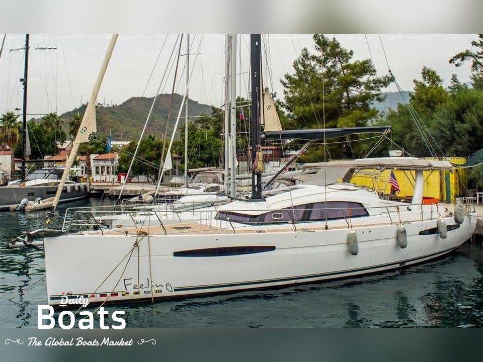 2008 Feeling 55 for sale. View price, photos and Buy 2008 Feeling 55 #402816