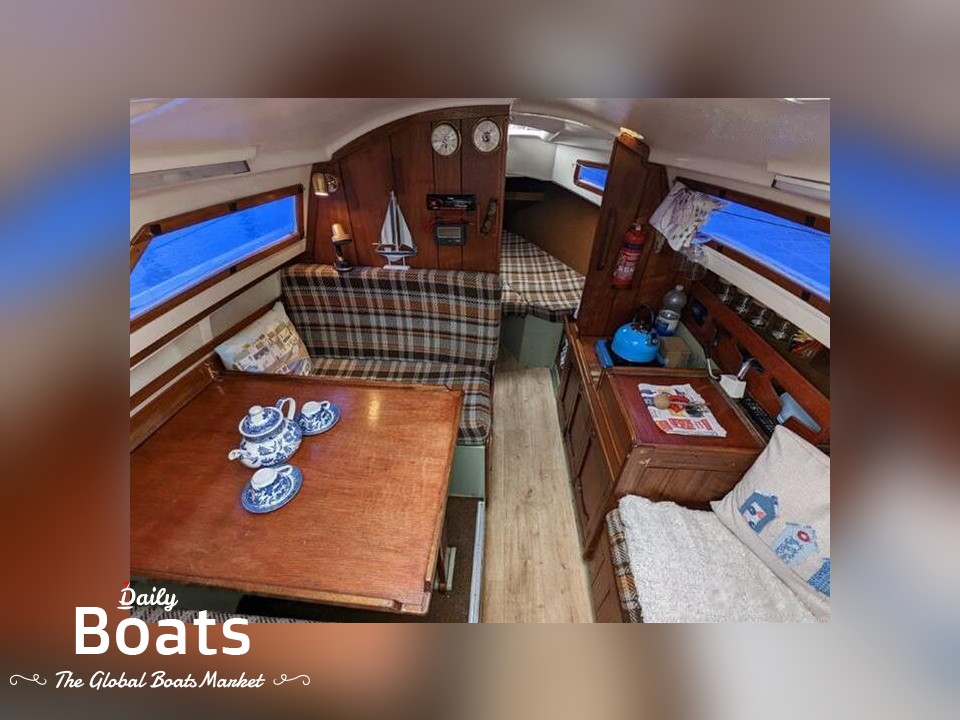 1980 Invader 2200 for sale. View price, photos and Buy 1980 Invader ...