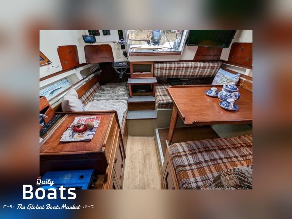 1980 Invader 2200 for sale. View price, photos and Buy 1980 Invader ...