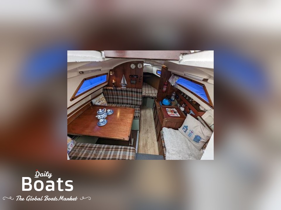 1980 Invader 2200 for sale. View price, photos and Buy 1980 Invader ...