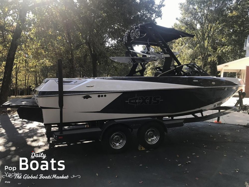 2016 Axis T22 for sale. View price, photos and Buy 2016 Axis T22 #403816