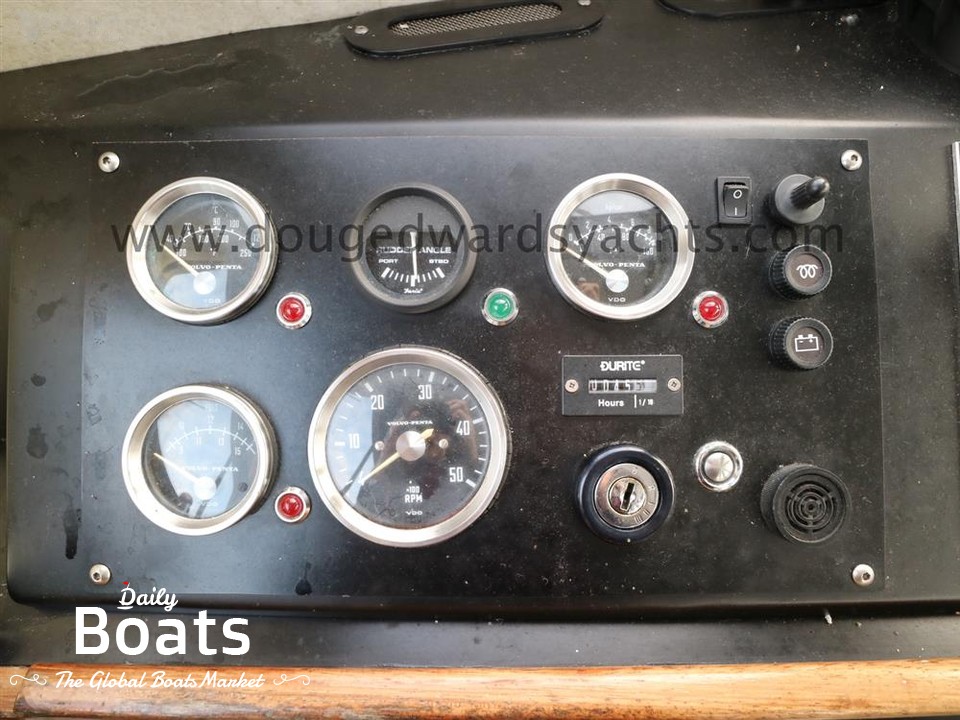 2015 Norcat Fishing Boat for sale. View price, photos and Buy 2015 ...