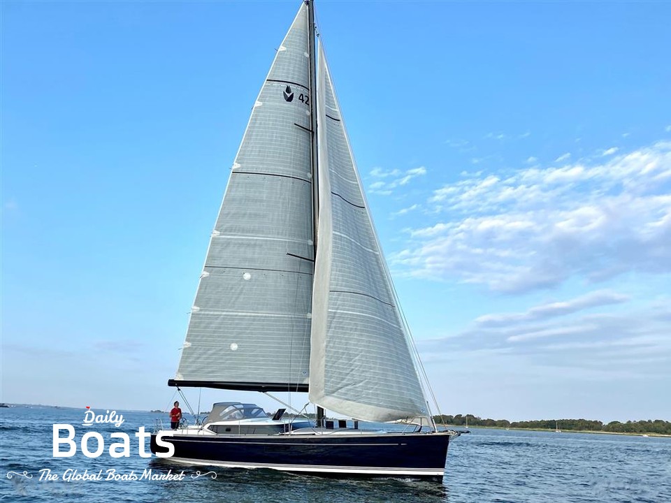 2019 Contest 42 for sale. View price, photos and Buy 2019 Contest 42 ...